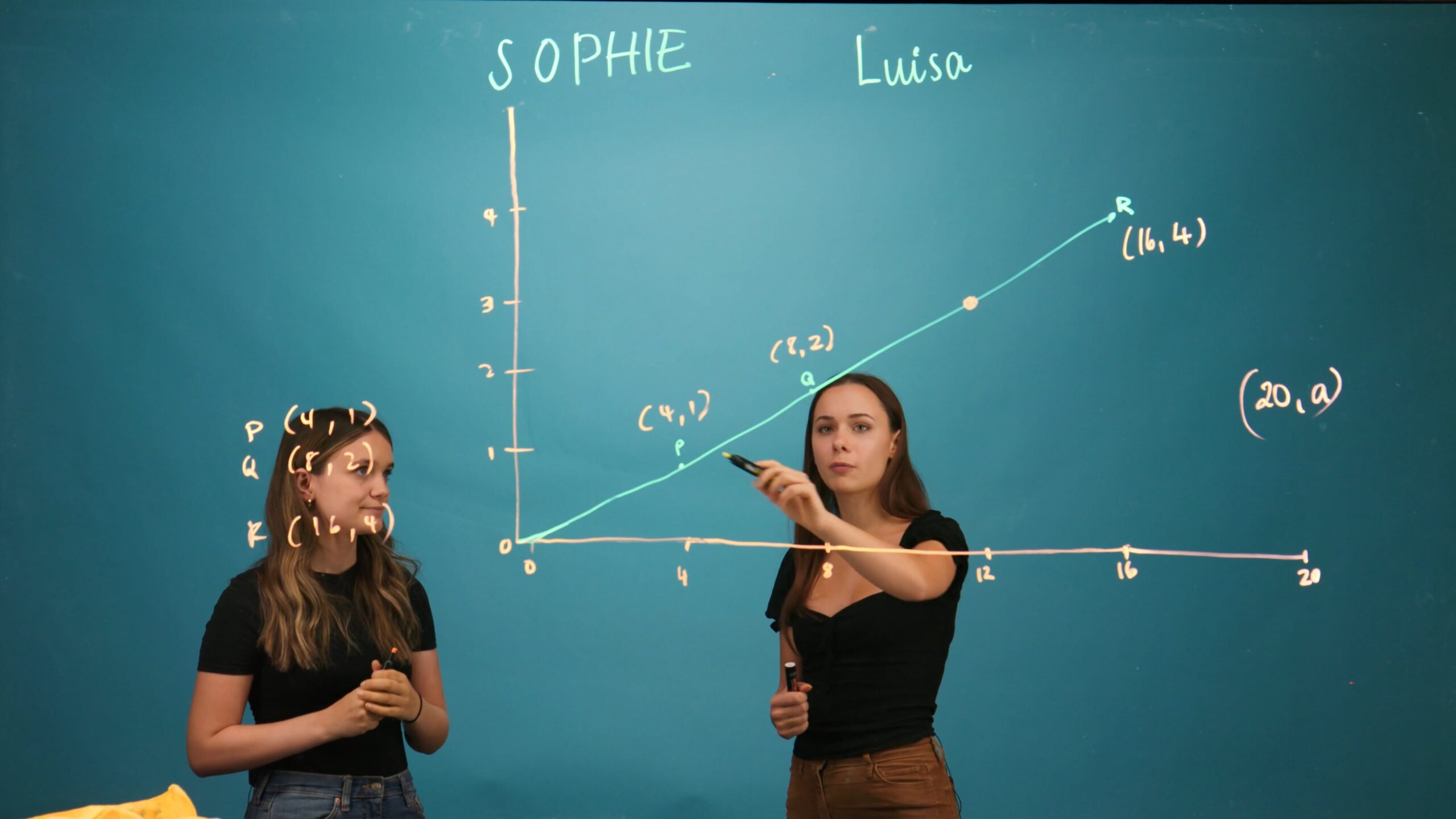 Coordinates - Test Teach