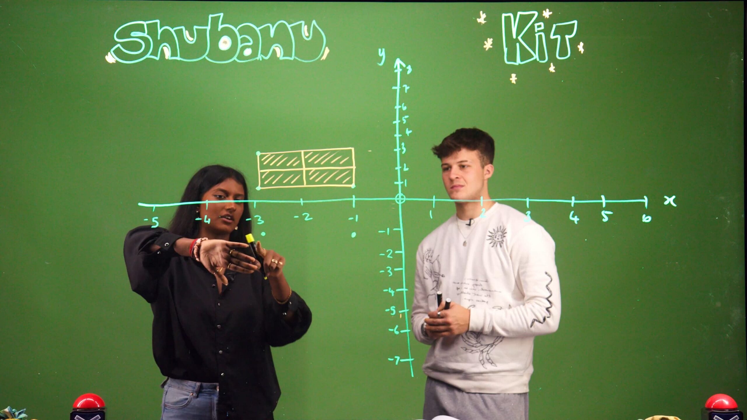 Reflection, rotation and translation - Test Teach