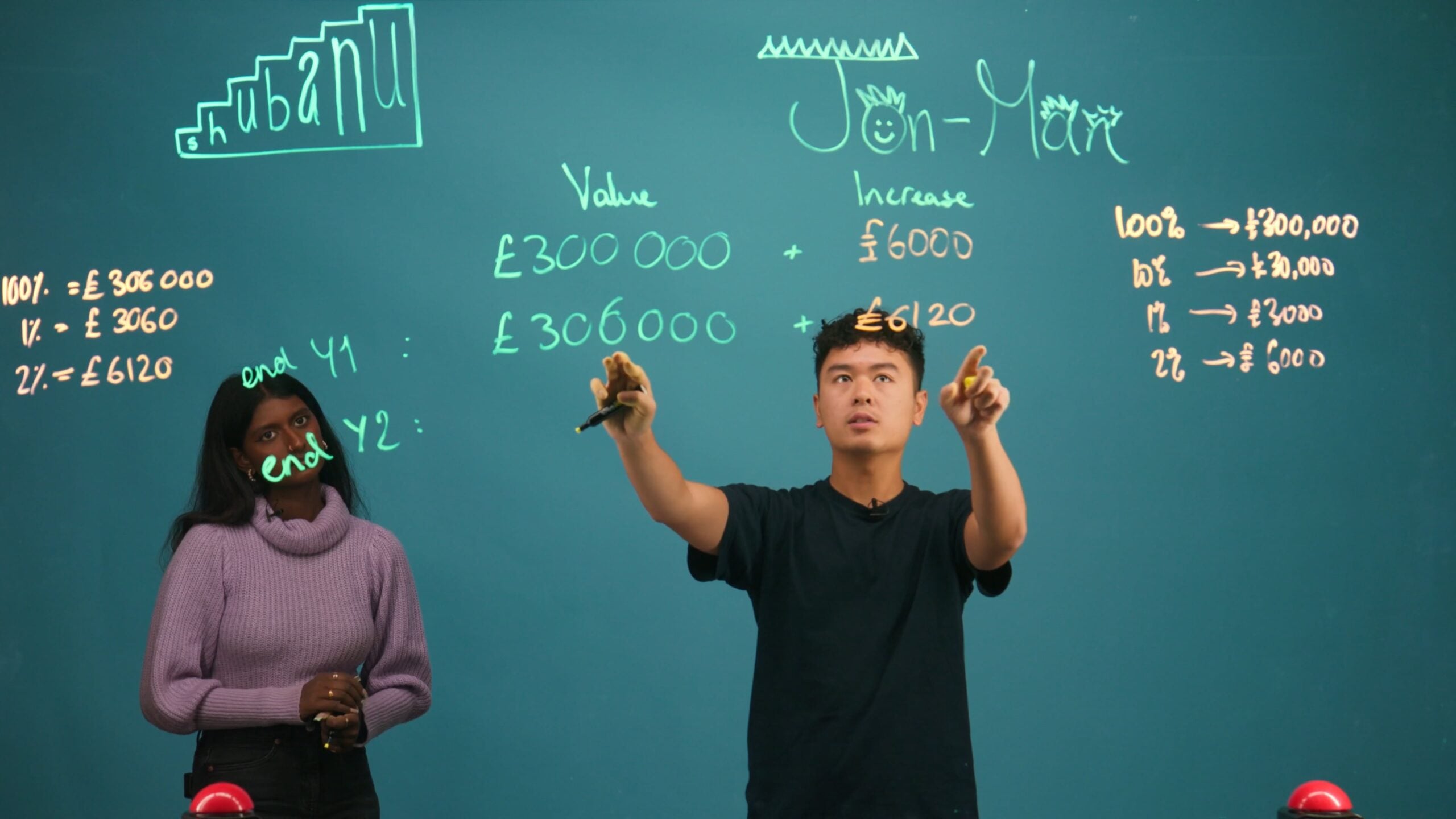 Compound interest - Test Teach