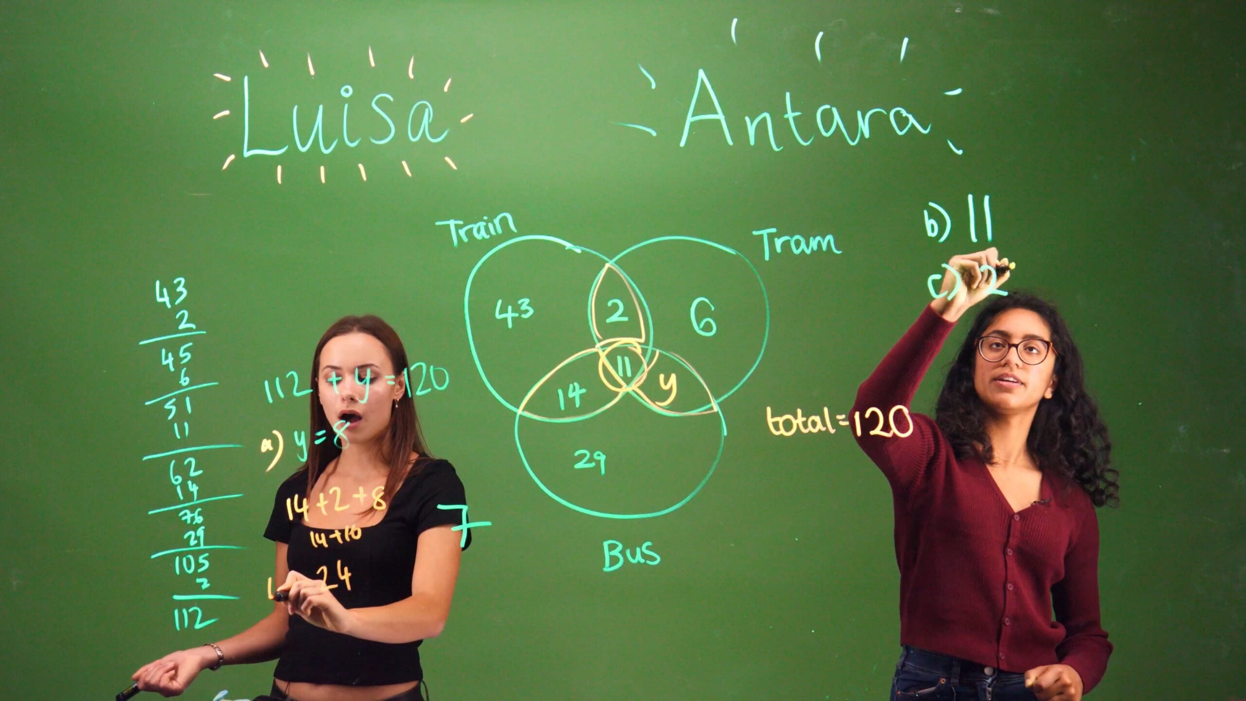 Venn Diagrams Test Teach